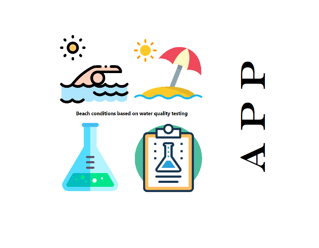 Walworth County, WI Open Data Portal